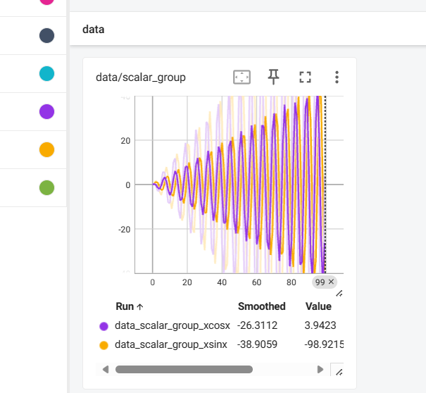 Pytorch：Tensorboard简要学习-CSDN博客