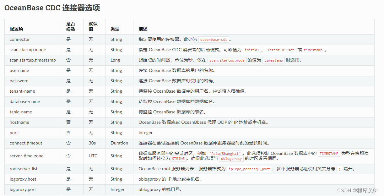 Oceanbase Cdc 23版本采集百万级表出现 Timeout To Receive Messages In 