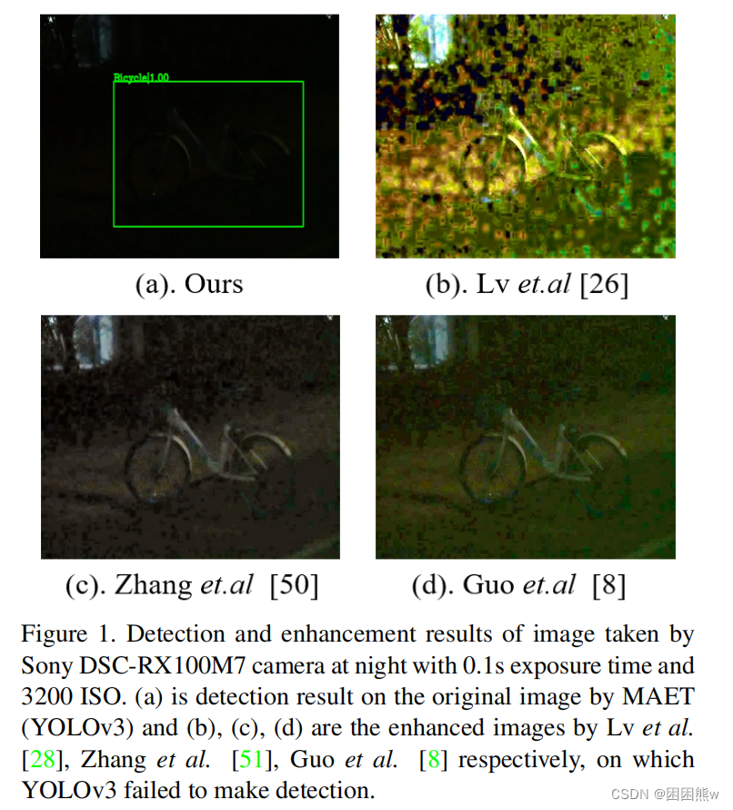 Multitask AET with Orthogonal Tangent Regularity for Dark Object Detection论文笔记-CSDN博客