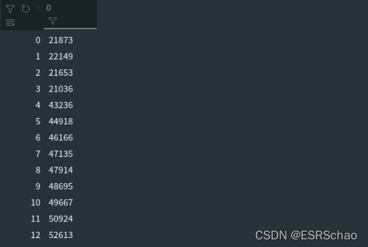 三维人脸实践：基于Face3D的人脸生成、渲染与三维重建 ＜二＞_python 提取脸部特征,生成3d纹理-CSDN博客