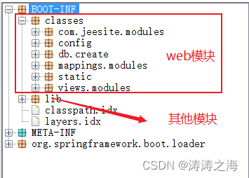 快速替换jar包中.class、.html、.yml格式的文件_修改jar包中html文件显示被占用-CSDN博客