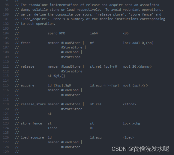 Java多线程篇(2)——mesi与内存屏障与volatile_java mesi-CSDN博客