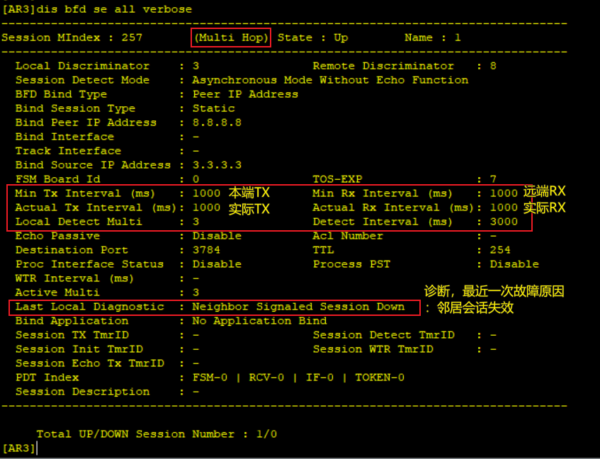 1.1.0 IGP高级特性之BFD_neighbor signaled session down-CSDN博客