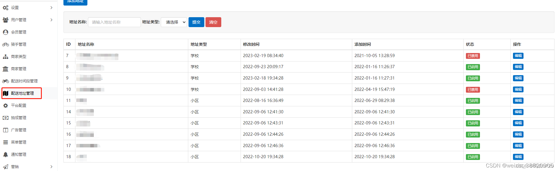 外卖平台点餐系统 ThinkPHP+UniAPP-CSDN博客