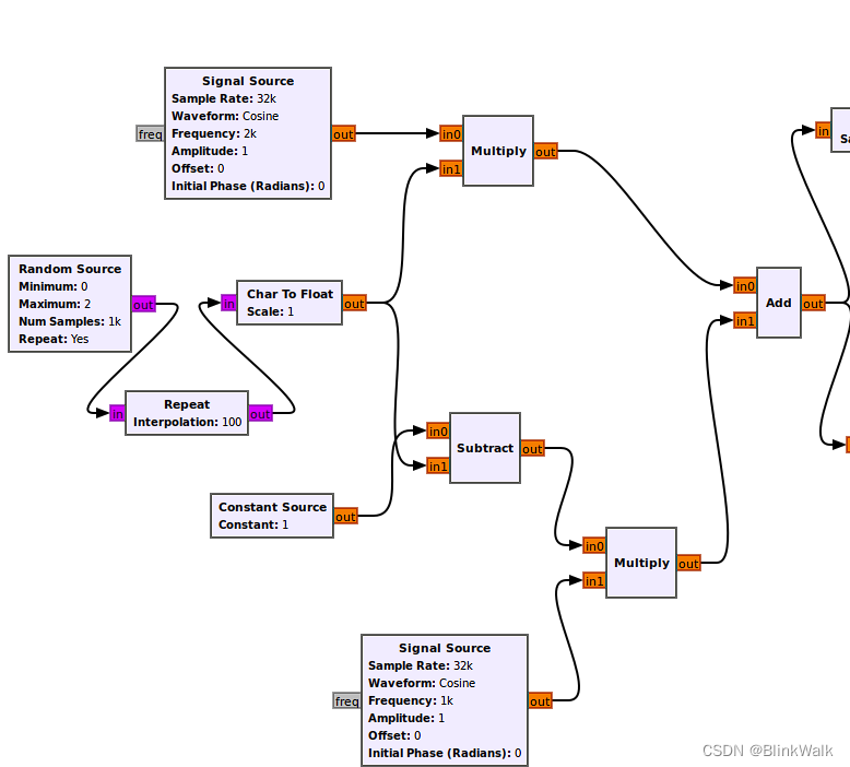 从零开始USRP+GNURADIO系列（Boulogeorgos实例章节二+信号调制总结）_gnuradio usrp例程-CSDN博客