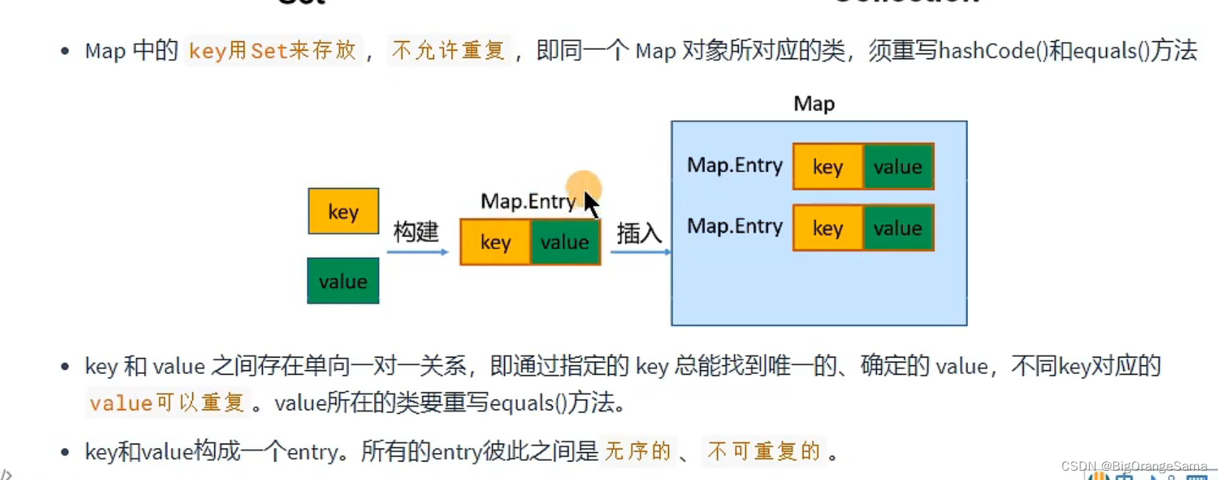 java学习part39map-CSDN博客