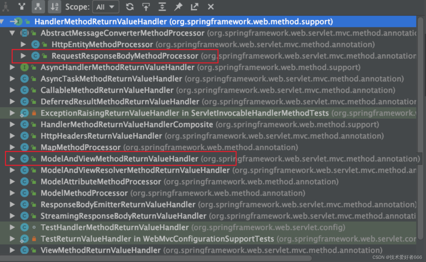 SpringMVC系列四：SpringMVC的返回值解析-HandlerMethodReturnValueHandler处理流程_springmvc ...
