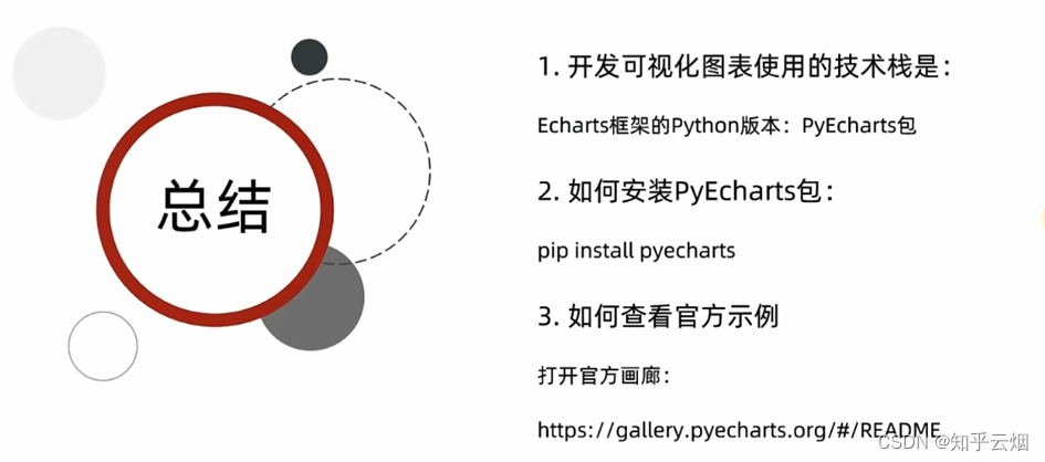 第一阶段 第十章 Python基础的综合案例(数据可视化 折线图可视化)python数据可视化综合案例学习折线图、柱状图 Csdn博客