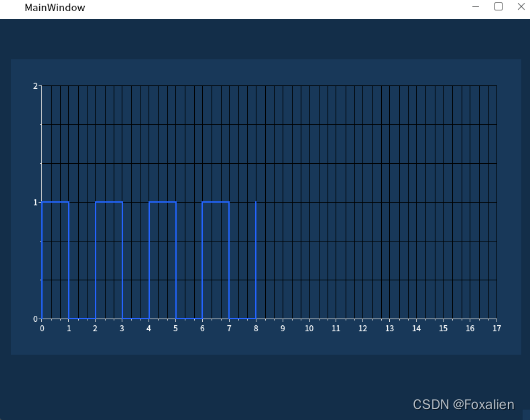 QT QGraphicsView 提升到 QChartView报错 解决方案-CSDN博客