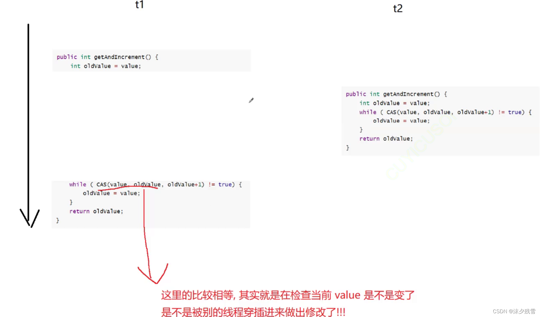 CAS操作-CSDN博客