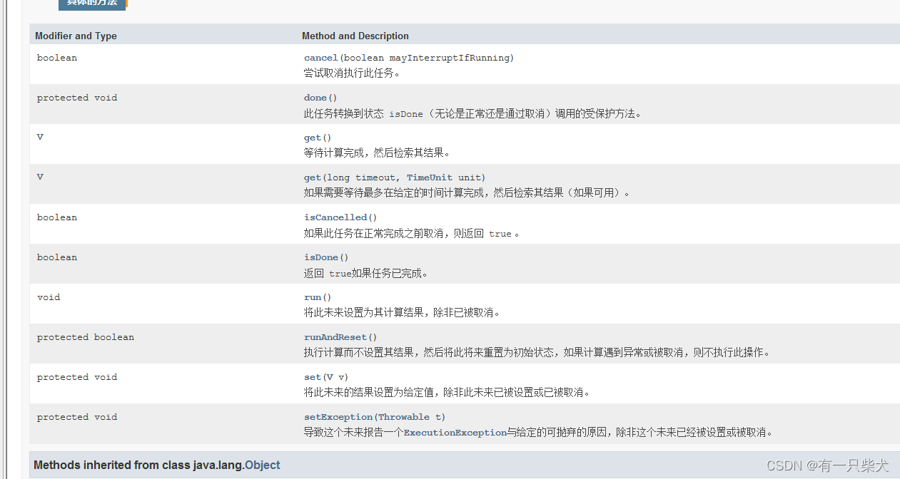 【JUC基础】15. Future模式_juc future-CSDN博客