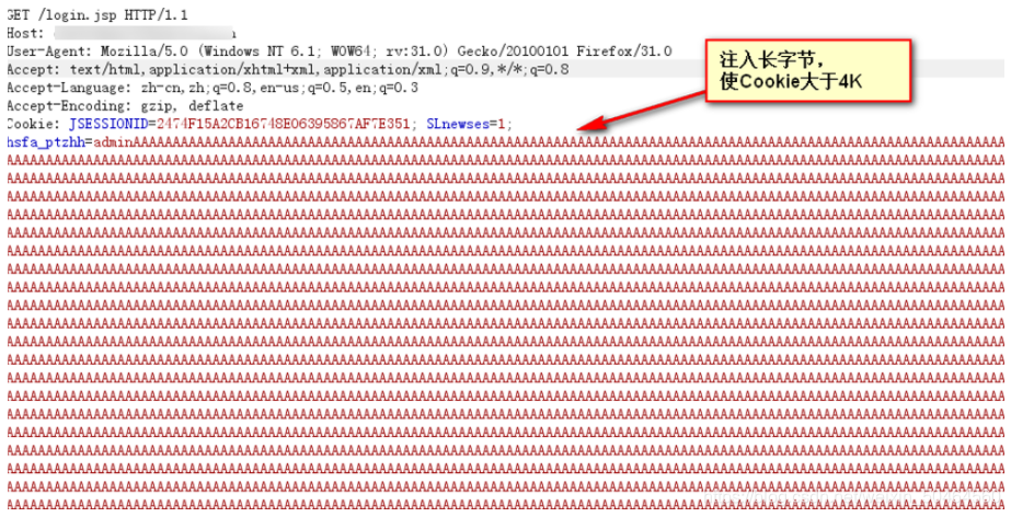 关于获取受httponly属性保护的cookie的思考-CSDN博客