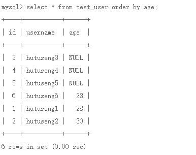 MySQL中order by排序时，数据存在null，排序在最前面_order by null-CSDN博客