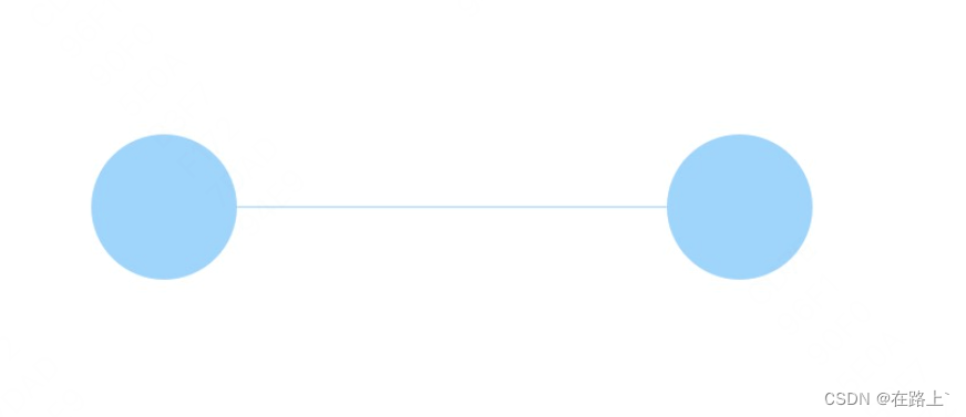 vue3使用AntV G6 (图可视化引擎)历程[一]_vue3 g6-CSDN博客