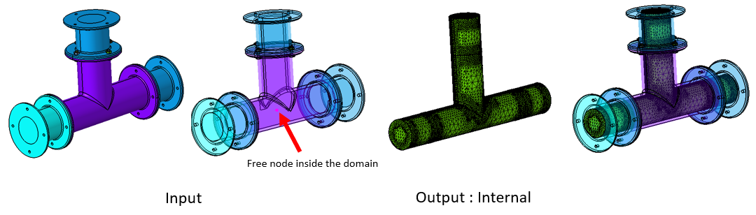 SimLab 流体网格建模工具详解 Part2: Mesh-CSDN博客