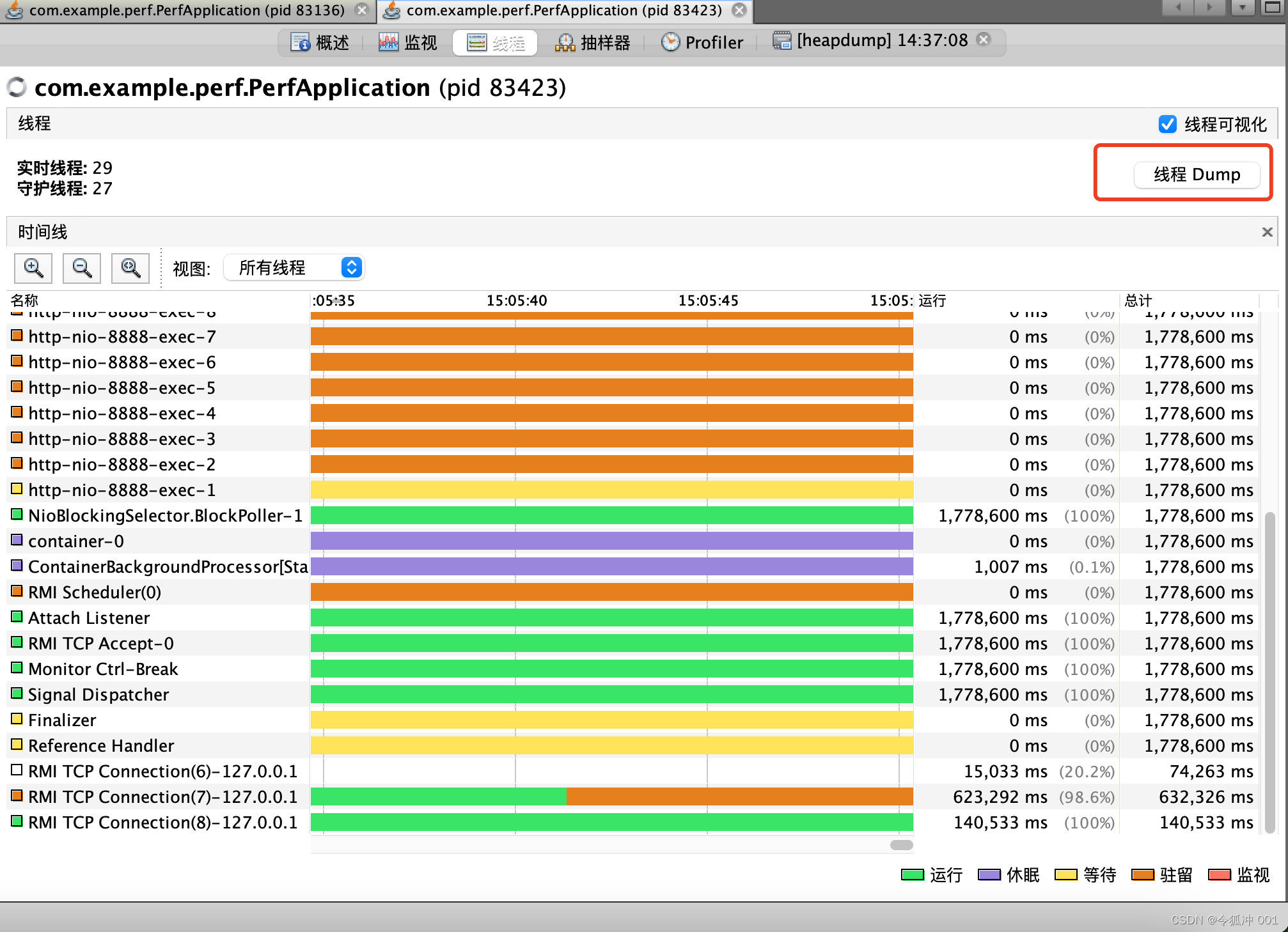 jconsole与jvisualvm工具介绍_jvisualvm和jconsole-CSDN博客