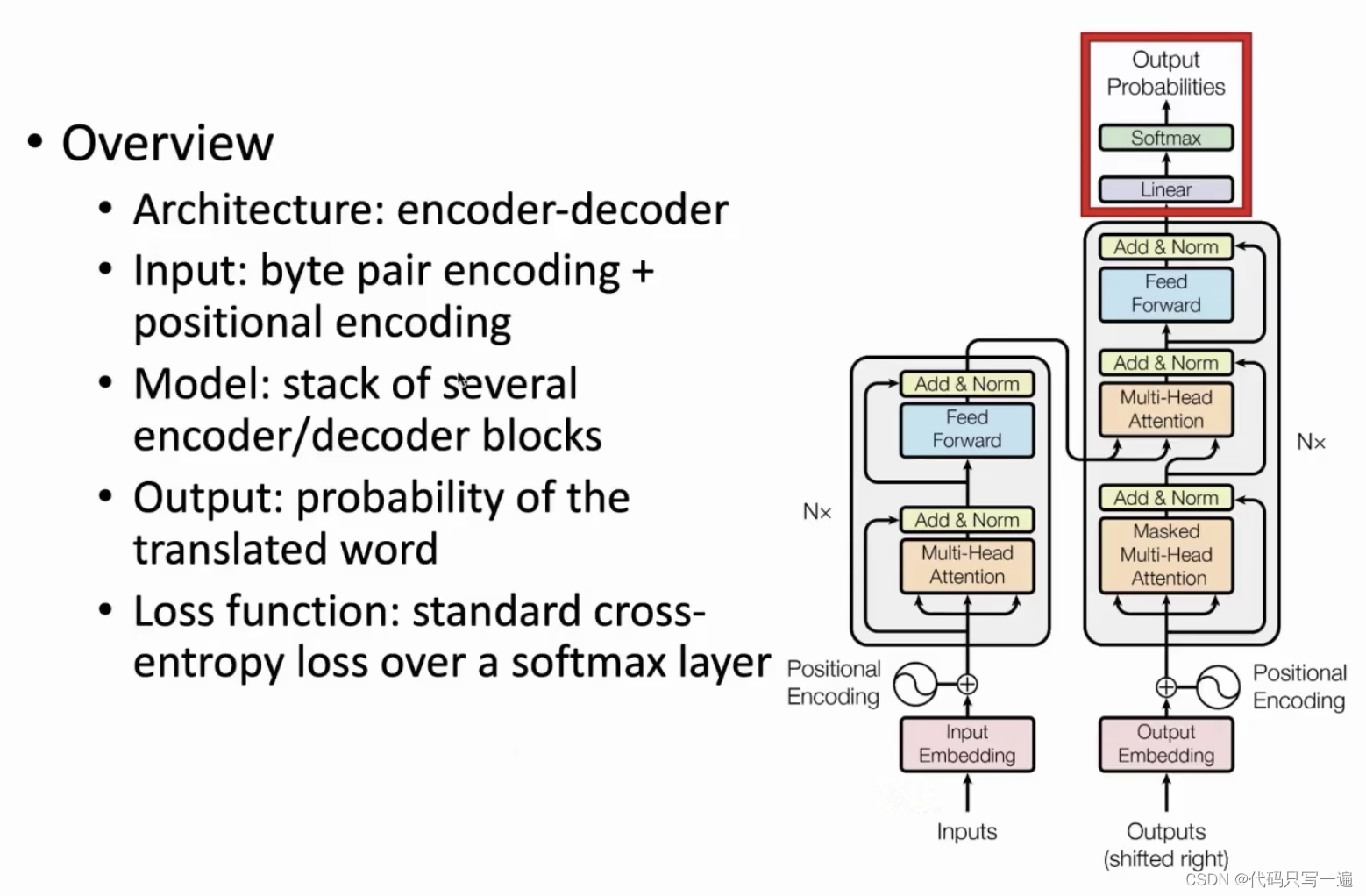 LLM之Transformer的概念_llm transformer知乎-CSDN博客
