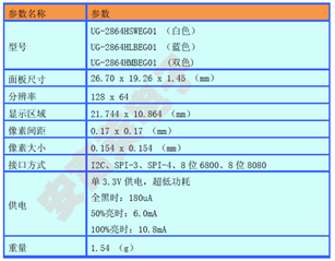 【STM32F429】第19章 ThreadX GUIX的OLED单色屏移植_threadx guix 适配-CSDN博客
