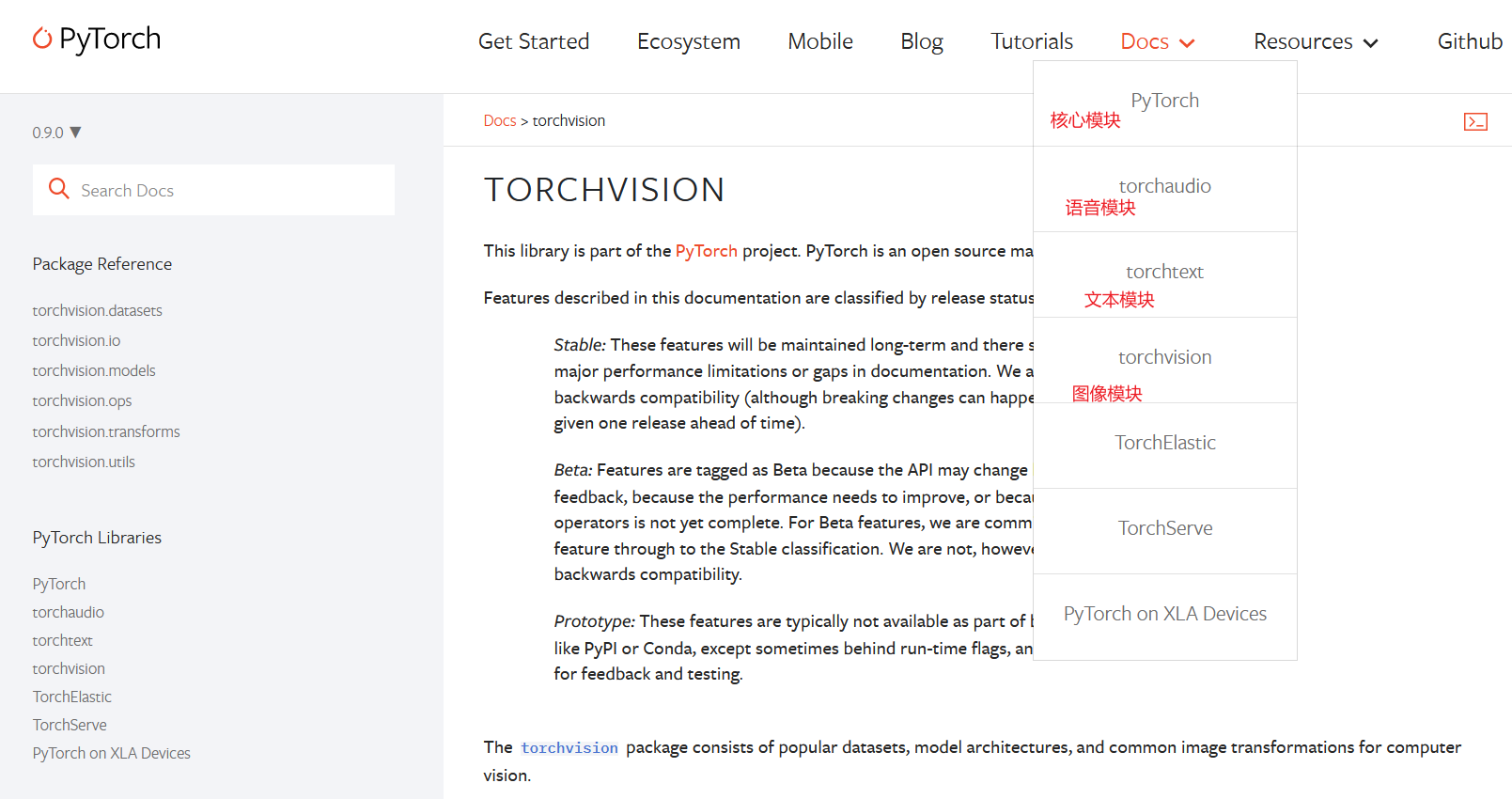 12.torchvision中的数据集使用-CSDN博客