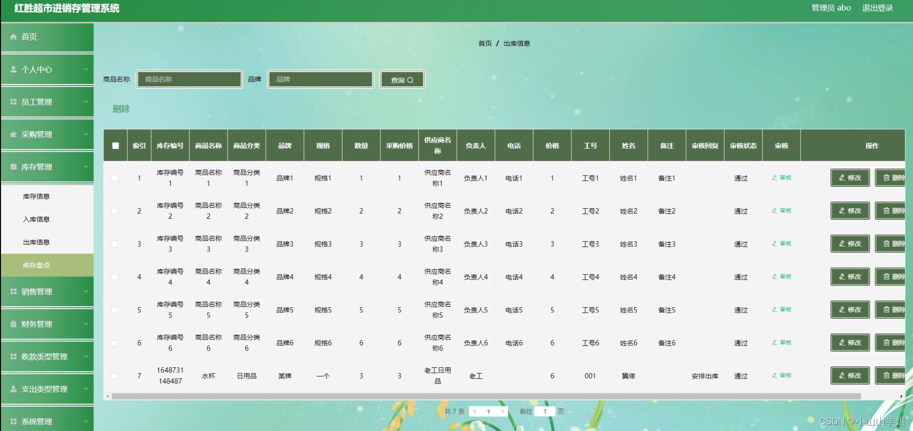 Springboot毕设项目红胜超市进销存管理系统prt2cjava+VUE+Mybatis+Maven+Mysql+sprnig）-CSDN博客