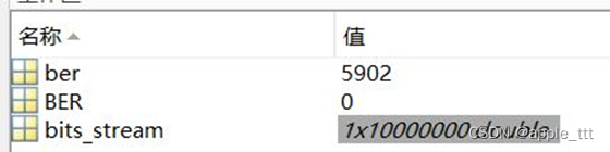 matlab实现OFDM_ofdm matlab-CSDN博客