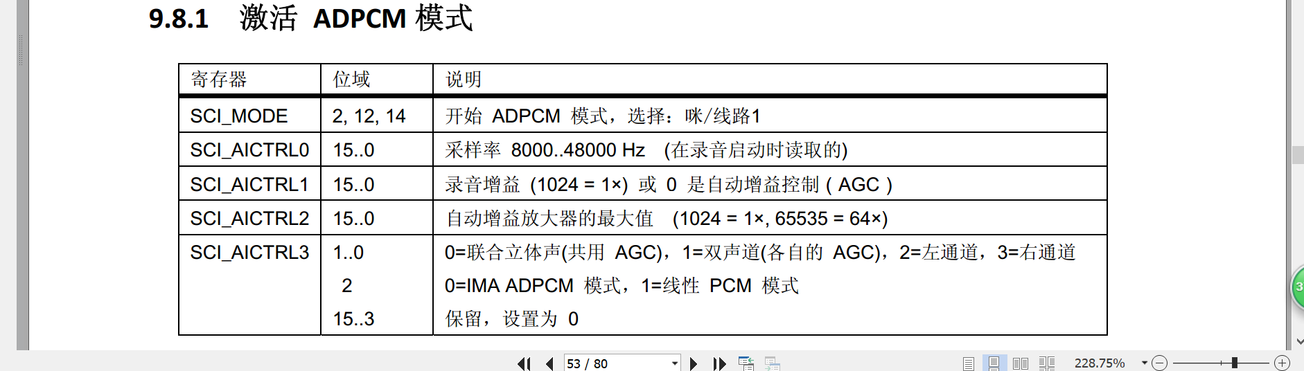 从0开始编写VS1053音频解码芯片的底层驱动代码(适用于任何单片机)_vs1053解码原理-CSDN博客