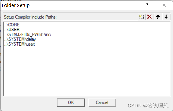 STM32F10x串口通信_stm32f10x 标准库串口通信发送和接收-CSDN博客