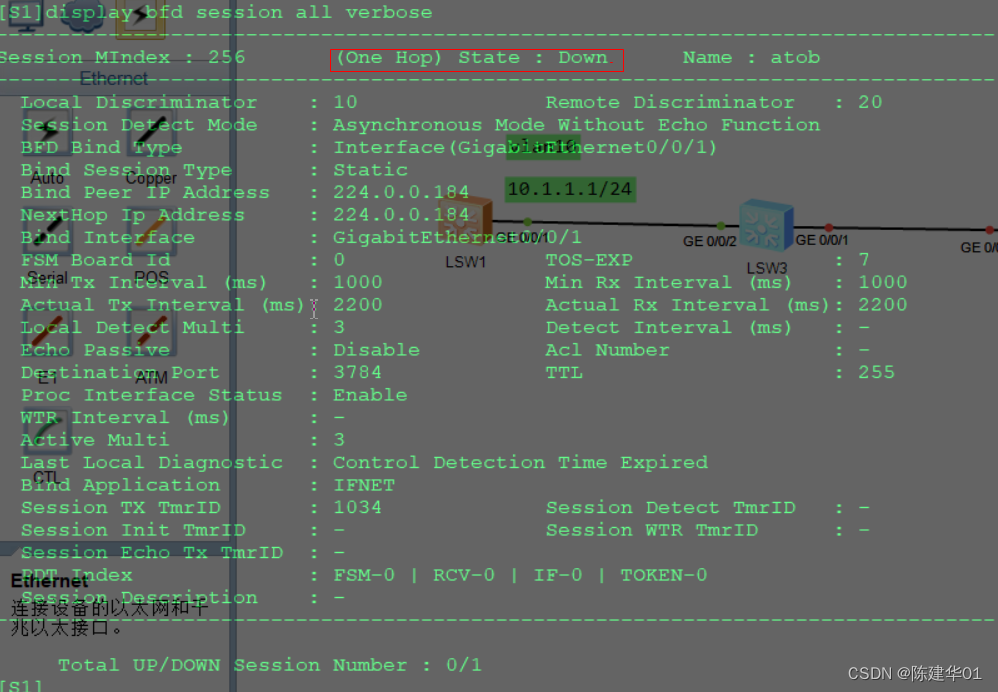 配置BFD状态与接口状态联动示例_bfd检测接口连通-CSDN博客