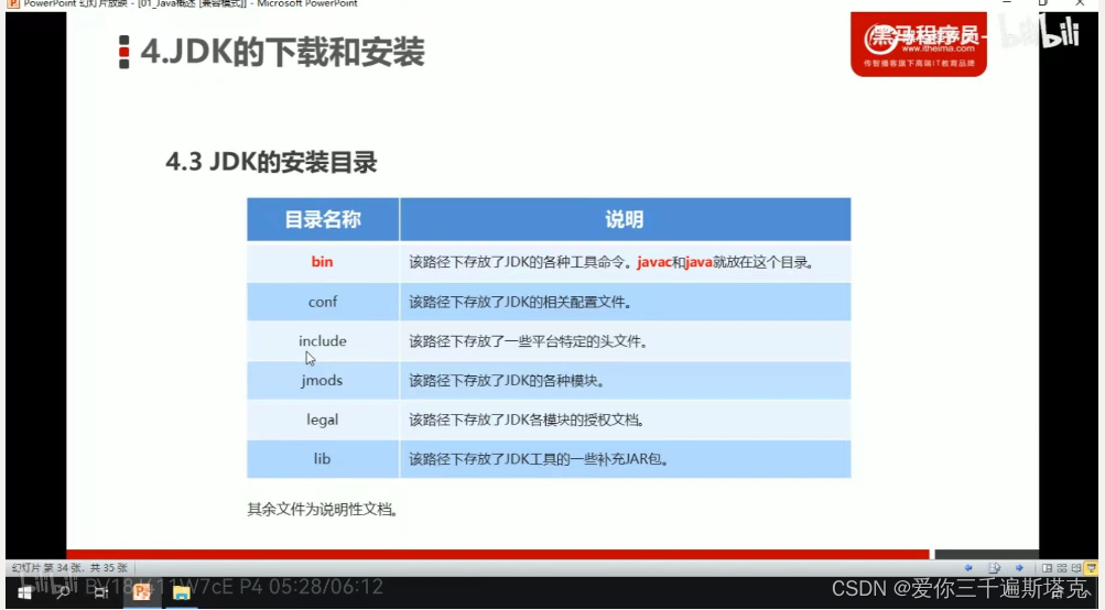 Maven和jdk的安装和配置_maven配置jdk-CSDN博客