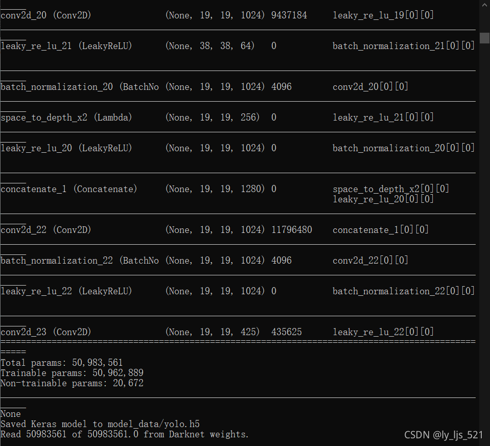 解决YOLO模型加载yolo.h5文件问题及自动生成-CSDN博客