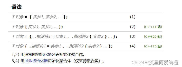 原生数组和std::array异同_constexpr auto map = std::array{" ", " ", " ", " "-CSDN博客