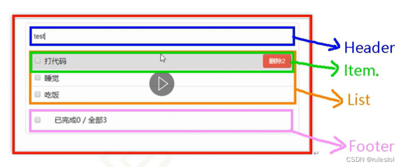 Vue53-Todo-list案例_vue todolist-CSDN博客