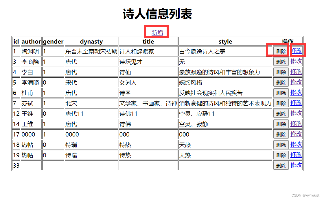 基于springbootmybatisvue的项目实战之增删改查crudspringboot增删改查项目 Csdn博客
