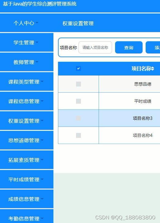 计算机毕业设计推荐题目springbootssm学生综合测评管理系统java如果我的论文题目是springboot用ssm框架算不算跑题 Csdn博客