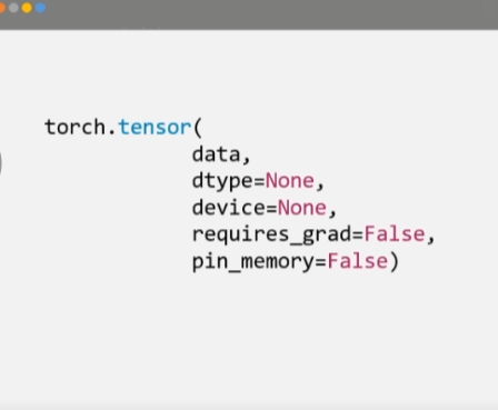 张量Tensor是什么，怎么创建_创建一个tensor张量-CSDN博客
