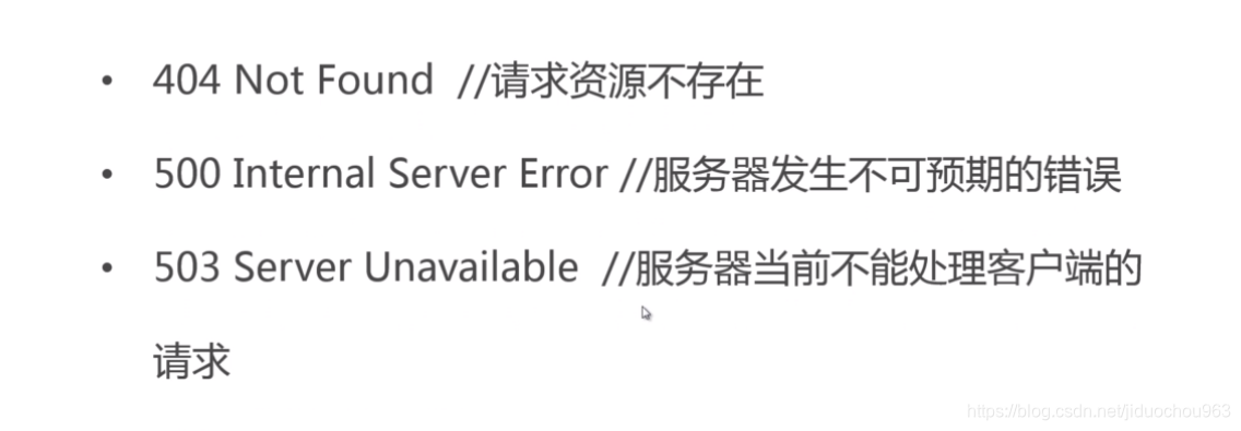 RESTful介绍和使用（Java）教程_java restful-CSDN博客