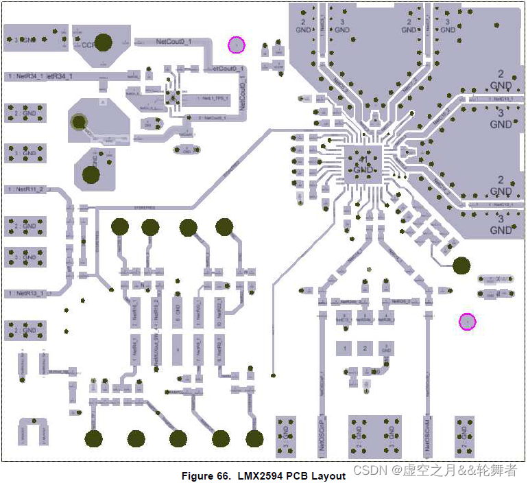 LMX2595中文数据手册_lmx2595中文手册-CSDN博客