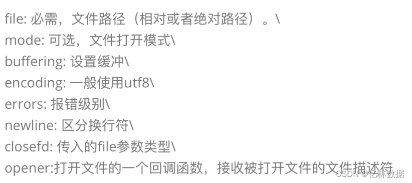 Python模块 Csdn博客 8075