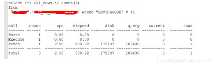 Oracle删除数据非常慢的问题及解决方法_oracle delete很慢-CSDN博客
