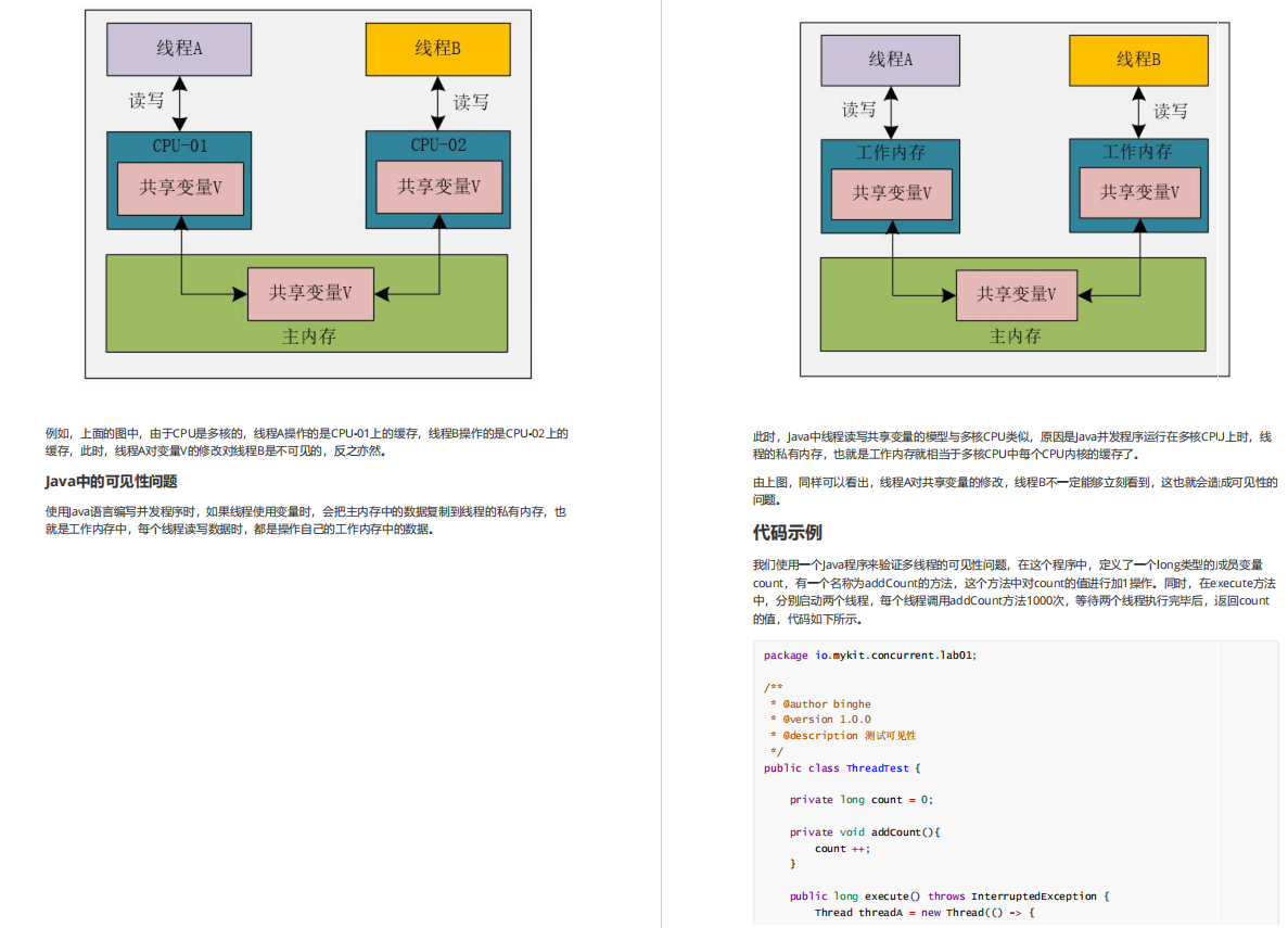 发布仅十分钟,就在github上点击超百万,java高并发编程(第三版)全网首发实战java高并发程序设计 第3版 Csdn博客