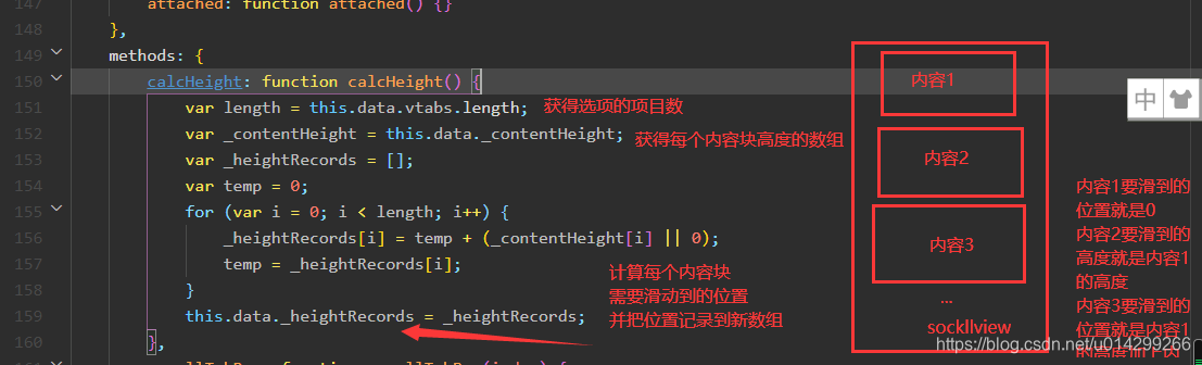 微信小程序vtabs源码分析解决组件滑动跳转混乱或不准确bug_微信小程序 vtabs的修改-CSDN博客