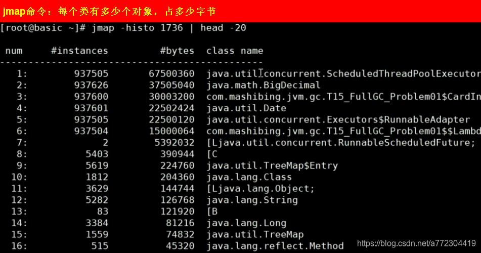 jvm调优：jmap -histo的使用_jmap histo-CSDN博客