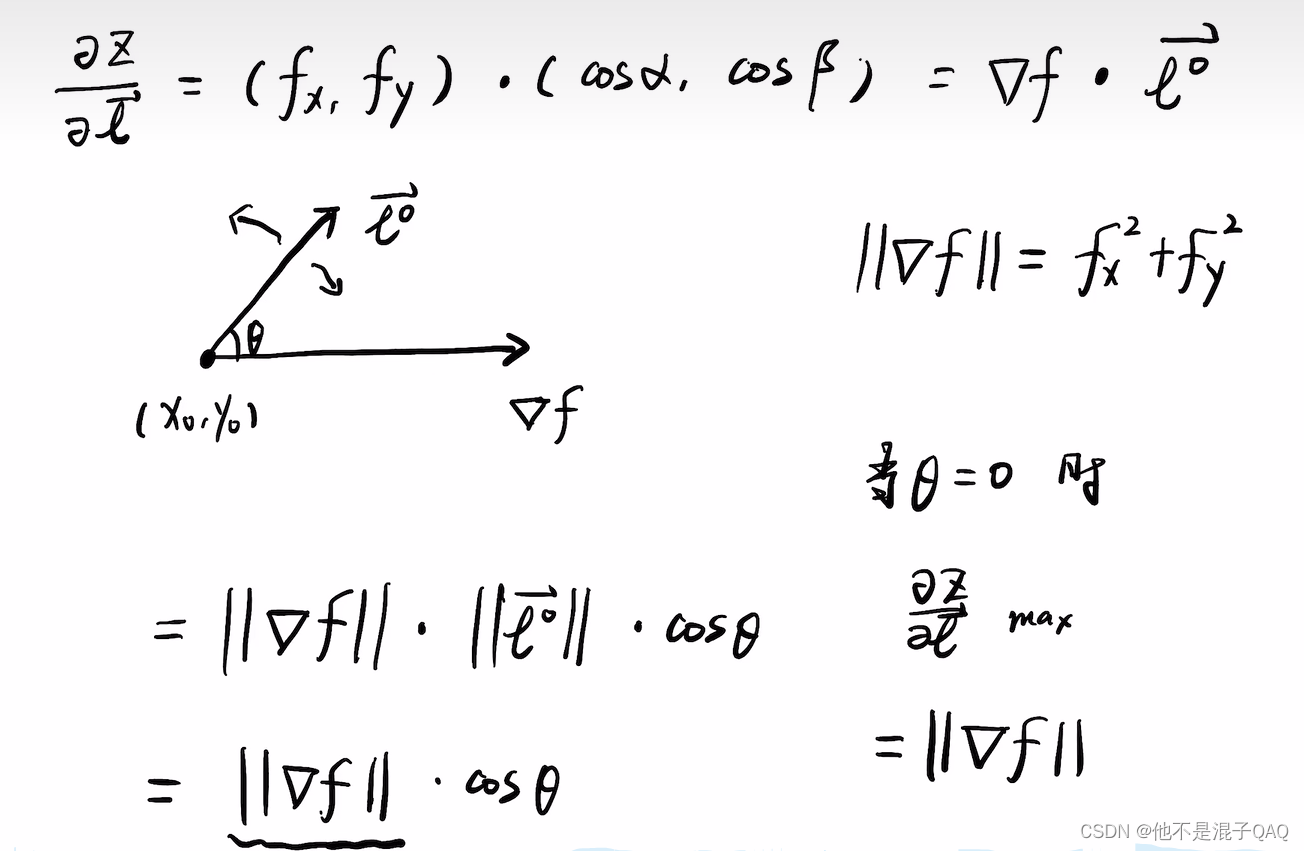 Compositional Minimax Optimization学习之路-CSDN博客