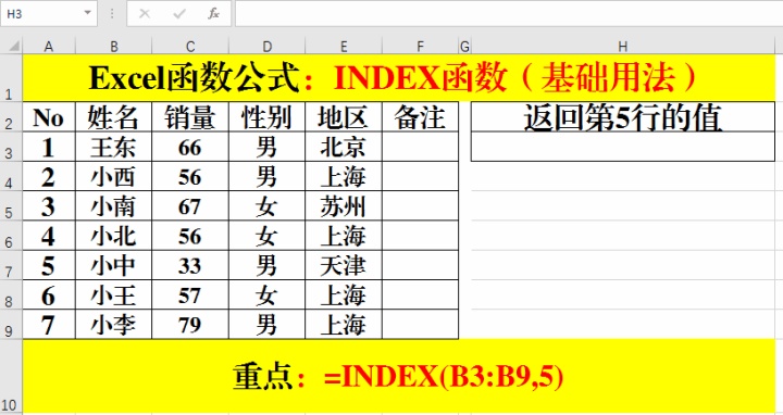 excel index 函数_excel index函数-CSDN博客