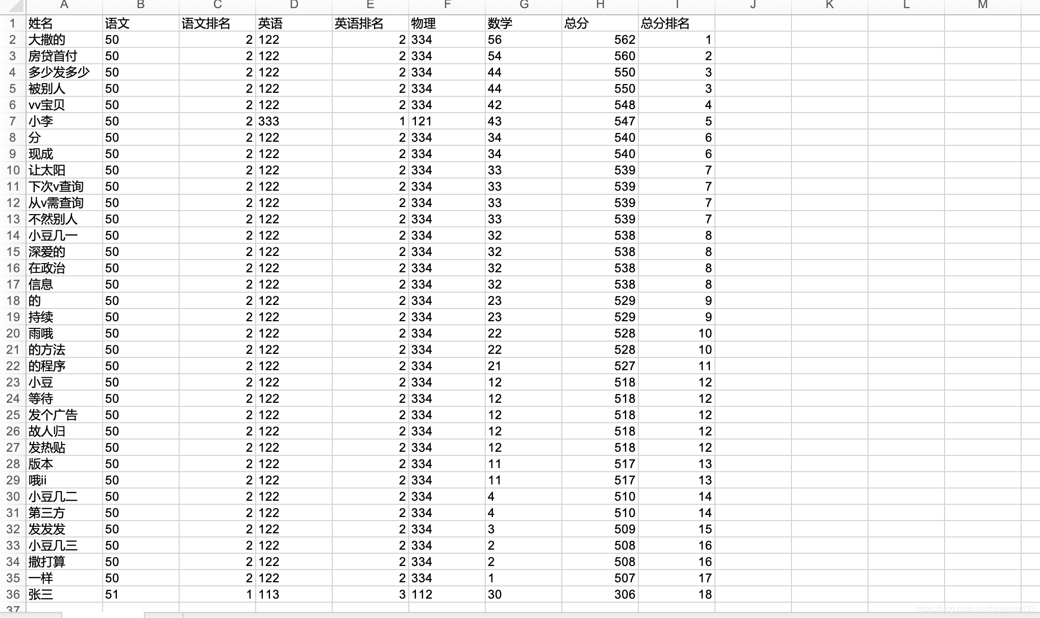 NODEJS 使用 XLSX模块导出excel文件_nodejs xlsx-populate 序号-CSDN博客