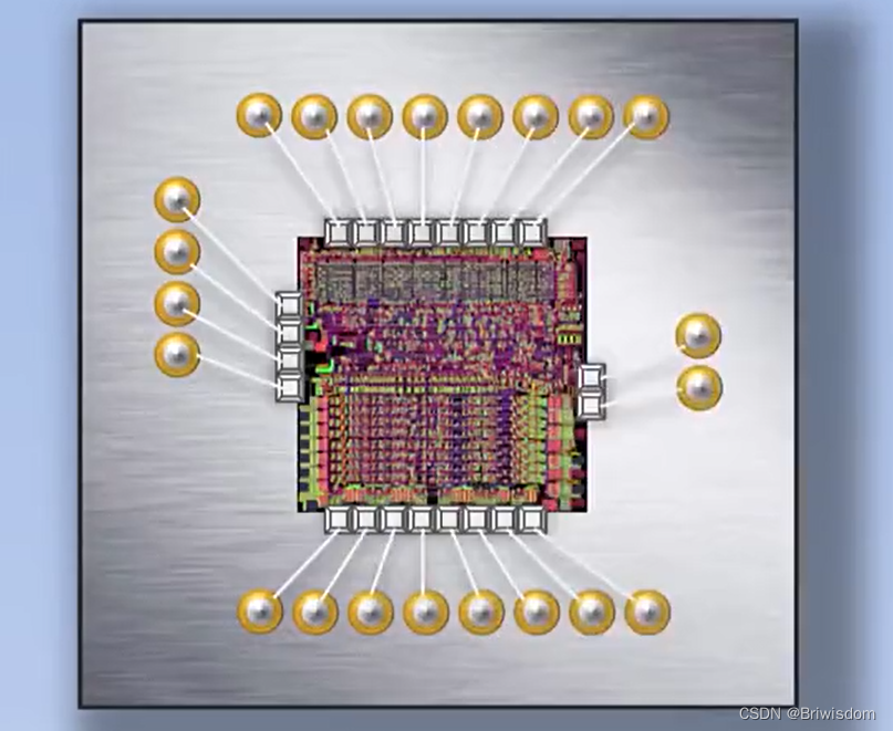 见微知著：CPU的工作原理_6502芯片原理图-CSDN博客