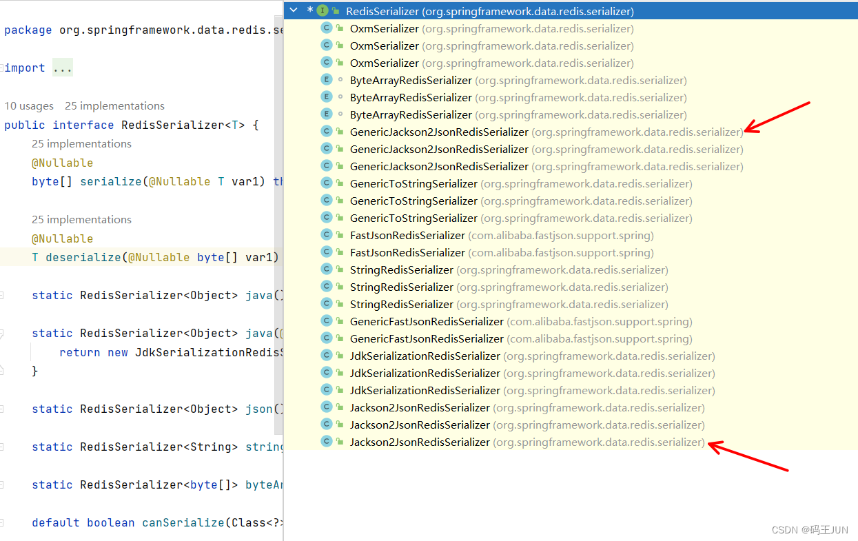 SpringSession与Redis实现分布式Session共享-CSDN博客