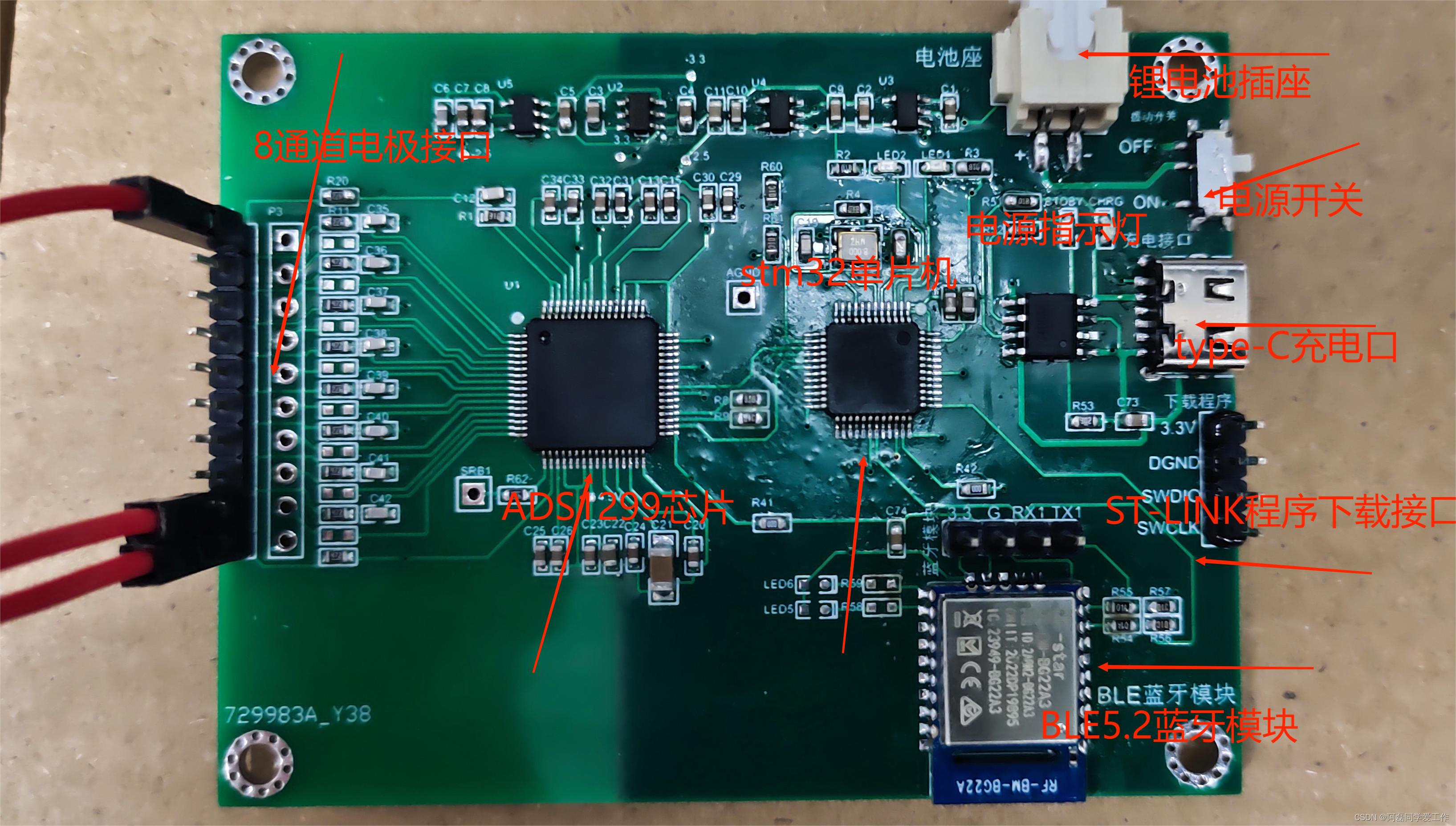 ADS1299模块 stm32f103程序 适配openBCI_ads1299读取-CSDN博客