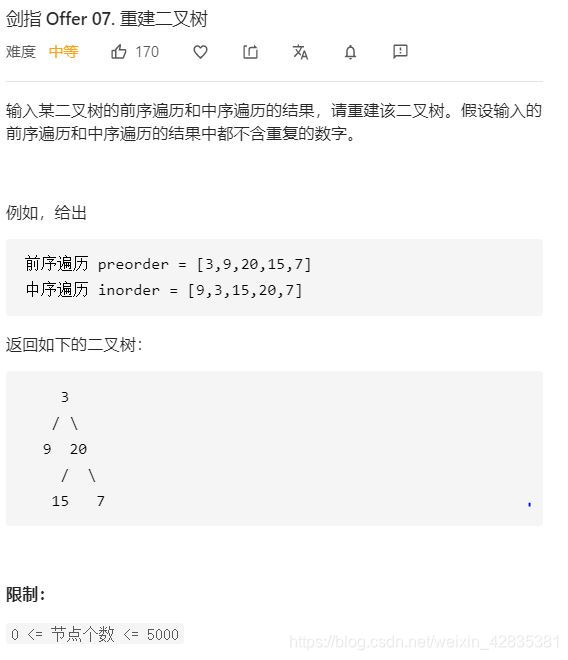 Letcode刷题记录 剑指offer07重建二叉树leetcode Error Int Cannot Be Dereferenced