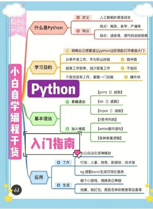 python3.9基础教程,python3.8基础教程_python 3.9怎么用-CSDN博客